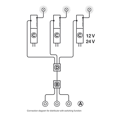 Hafele Loox LED Multi Switch Box - Debonair Joinery Products