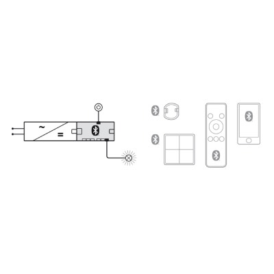 Hafele Connect Mesh Distributor Box 6-Way Multi Switching 12V ...