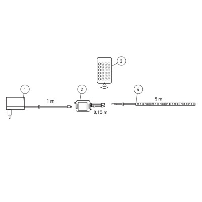Led RGB Strip Light Set - Debonair Joinery Products