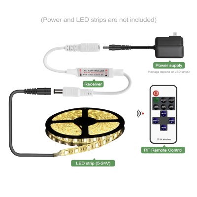 Remote Controller RF Single Colour LED Strip Lights - Debonair Joinery ...
